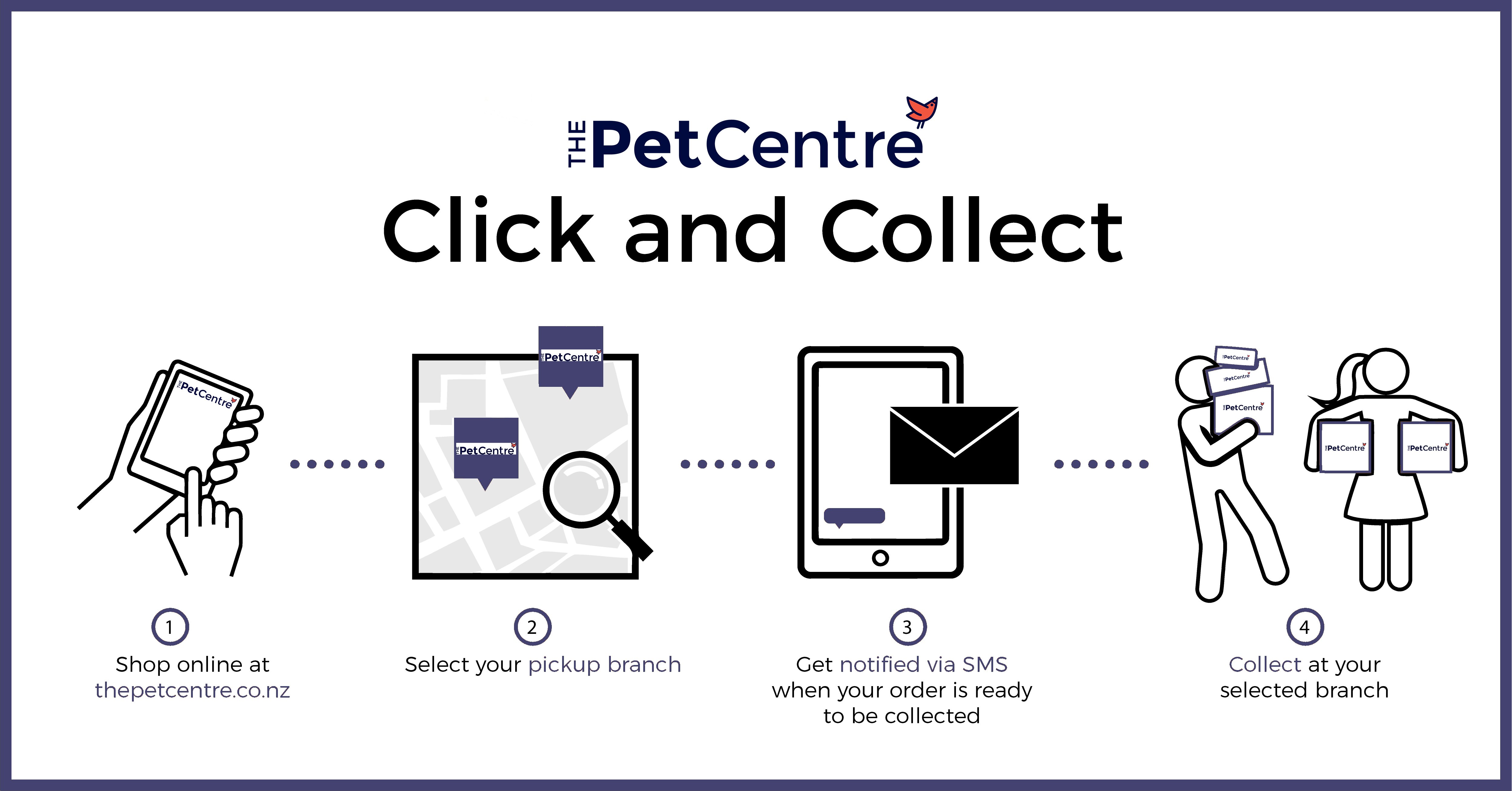 The Pet Centre